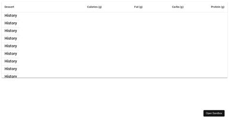 React Virtuoso Material Table Forked Codesandbox