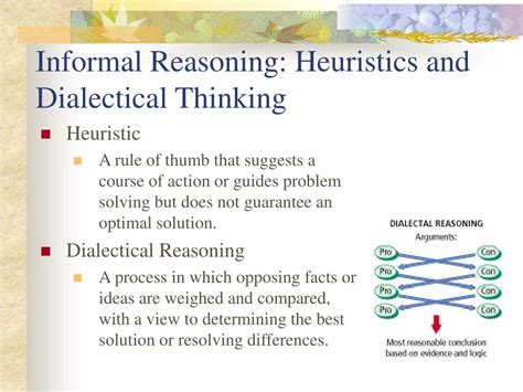 Ppt Thinking And Intelligence Powerpoint Presentation Free Download
