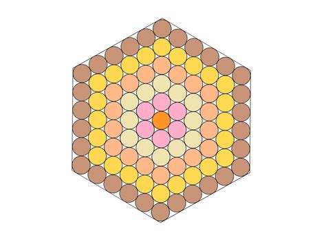 Median Don Steward Mathematics Teaching Centred Hexagonal Numbers And Bridge Cables