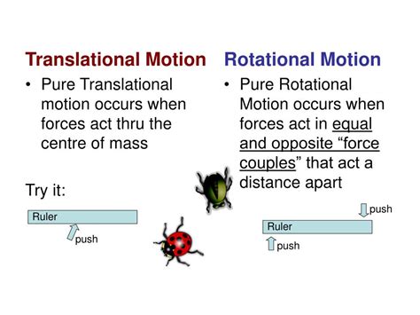 Ppt Translational Motion Movement Of The Centre Of Mass Powerpoint