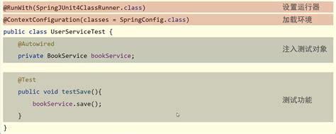 Springbootrequestmapping 依赖 Csdn博客