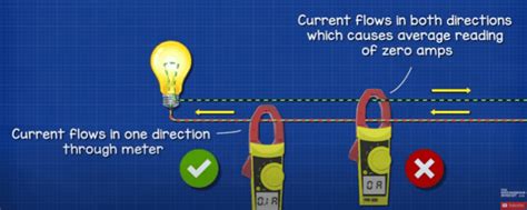 Learn How To Use A Multimeter The Engineering Mindset