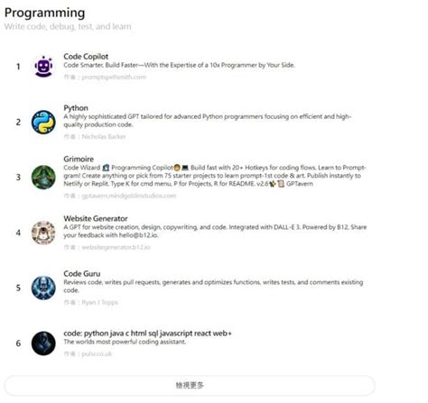 Openai 向免費用戶開放 Gpt 商店 可使用自訂 Gpt Unwirehk 香港