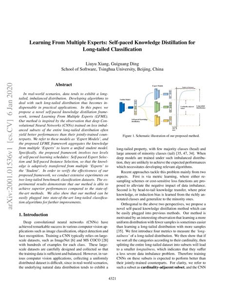 Learning From Multiple Experts Self Paced Knowledge Distillation For Long Tailed Classification