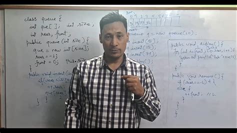 Linear Queue Data Structure Youtube