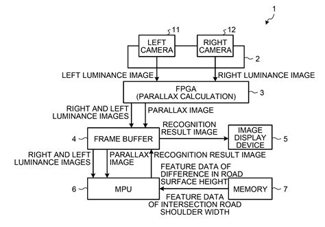 Intersection Recognizing Apparatus And Computer Readable Storage Medium