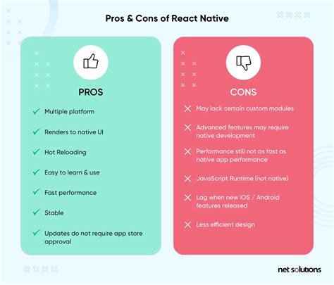 React Native Vs Xamarin A Head To Head Comparison