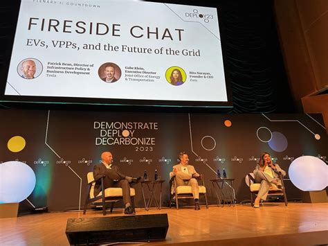 Zum Ceo Ritu Narayan Joins Deploy23 Clean Energy Conference Zum