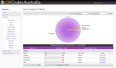 Tracking QR Codes Australia