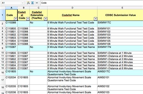 R Read Excel File From A Url Using The Readxl Package Stack Overflow