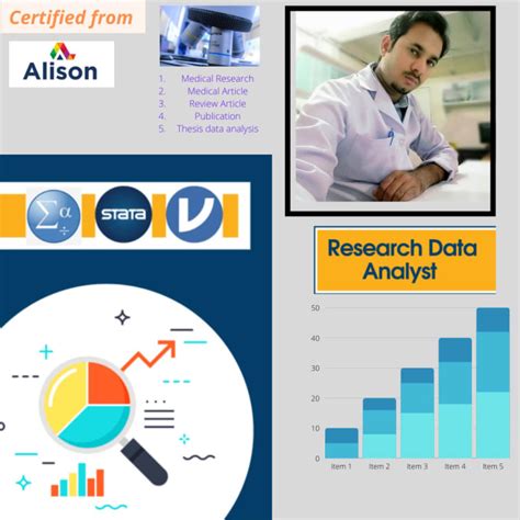 Analyze Your Data From Simple To Tabular And Graphical Form By Hasan911