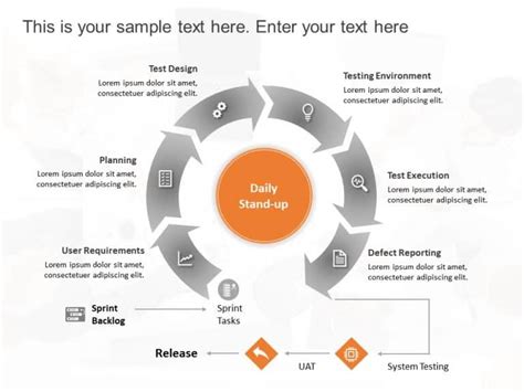 Agile Methodology 01 Powerpoint Template