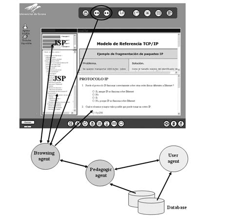 Working Space Of The Browsing Agent In The Usd Environment Download