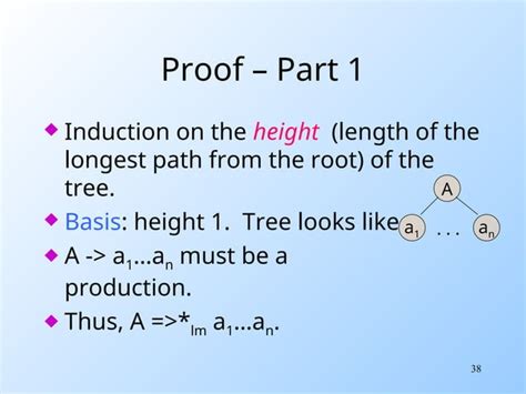 Unit 2 Context Free Grammer Ppt Cfg Cfl Ppt