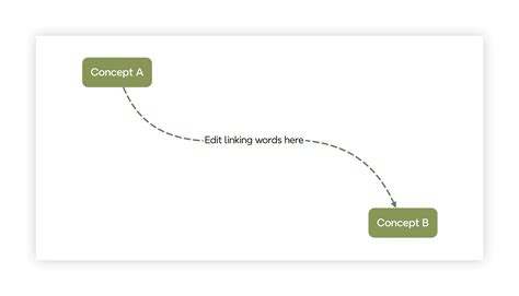 301 Moved Permanently