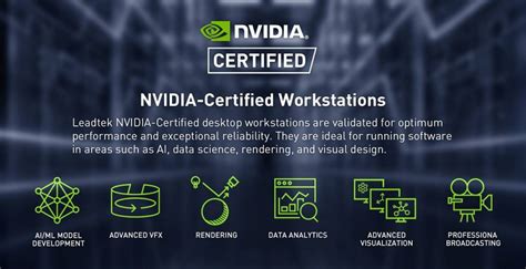 Leadtek Winfast Ws940 Superworkstation Novaglobal Pte Ltd