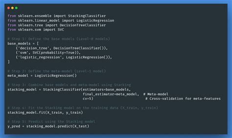 Comparing Model Ensembling Bagging Boosting And Stacking Nbd Lite 7