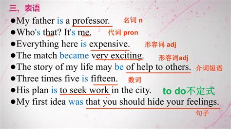 2023年中考英语总复习之动词不定式 句子成分课件共39张ppt 21世纪教育网 2023年中考英语总复习之动词不定式 句子成分课件共39张ppt 21世纪教育网
