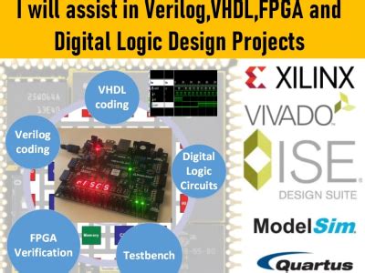 Verilog Vhdl System Verilog Code On Ise Vivado Quartus Modelsim For Fpga Upwork