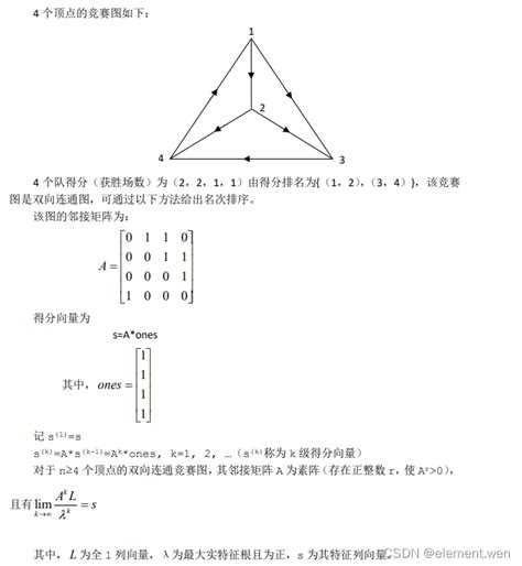 数学模型实验十一：11 1循环比赛的名次 双向连通竞赛图（4顶点）的名次排序11 2公平的席位分配（参照惯例）11 3公平的席位