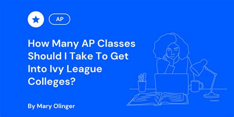 Ap® Physics Revision Resources