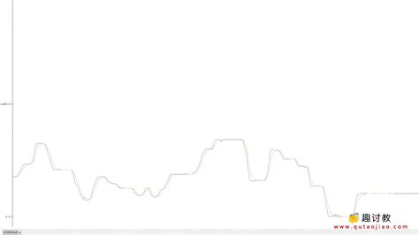 Arduino Ide串行绘图仪中的多个值 趣讨教 Arduino Ide串行绘图仪中的多个值 趣讨教