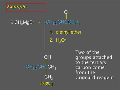 Grignard Reagents And Reactions Ppt Download
