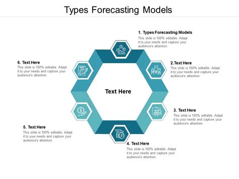 Types Forecasting Models Ppt Powerpoint Presentation Summary Guide Cpb Powerpoint Slides