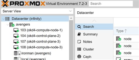 Deploy A Virtual Machine To Proxmox With Terraform By ⚗ Kevin