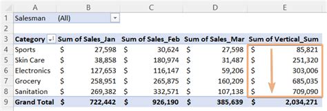 how to sort pivot table by sum in excel [2 cases] excelgraduate