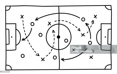 축구 전략 필드 칠판에 축구 게임 전술 그리기 손으로 그린 축구 게임 계획 보드에 화살표와 선수와 함께 다이어그램을 학습 스포츠