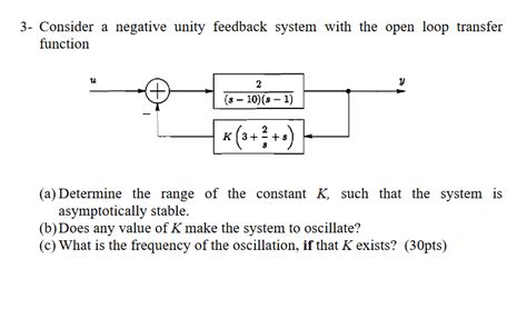 solved 3 ﻿consider a negative unity feedback system with