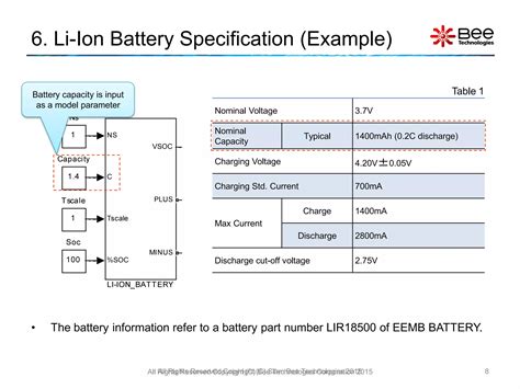 Lithium Ion Battery Simplified Simulink Model Using Matlab Pdf