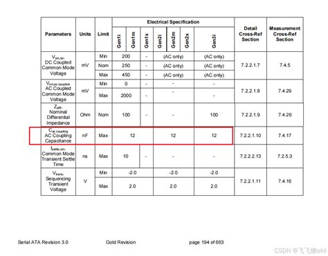 浅析高速信号线ac耦合电容原理及作用 Pcie耦合电容大小 Csdn博客