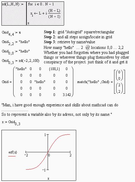 Grid Function Gridij New Function For Math Ptc Community