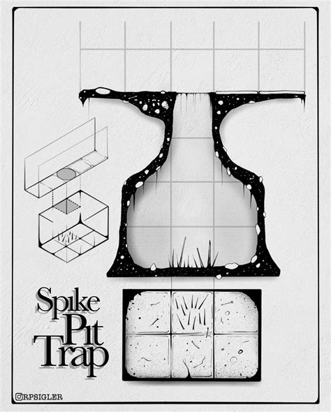 A Spike Pit Trap Map Scrolller