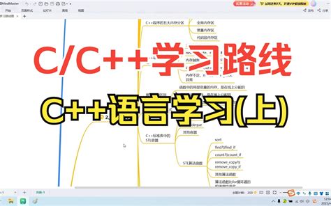 C C 学习路线之C 语言学习上