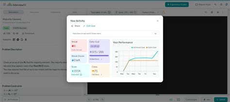 Jatin Khetan On Linkedin 365dayscoding Codingupdate Day6