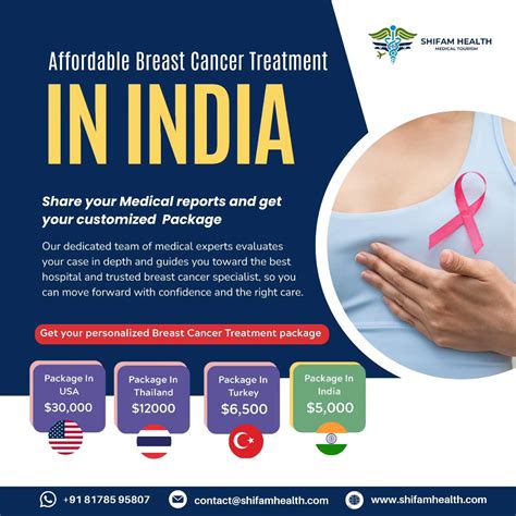 Best Neurosurgeons In India 2026 Top 12 Surgeons And Hospitals