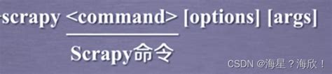 Python爬虫4 Scrapy爬虫框架入门了解爬虫框架里面的yield Csdn博客