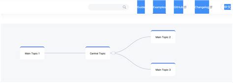 Drag 拖到其他元素就会导致无法停止拖拽，鼠标停不下来 · Issue 4362 · Antvisg6 · Github