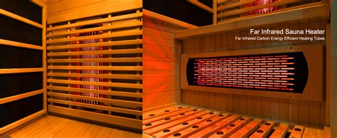 Idotodo Full Far Infrared Carbon Fiber Glass Red Light