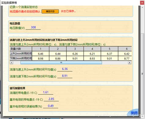 密里根油滴实验 如果你是当年的密立根 在e值未知的测大量油滴的数据 csdn博客