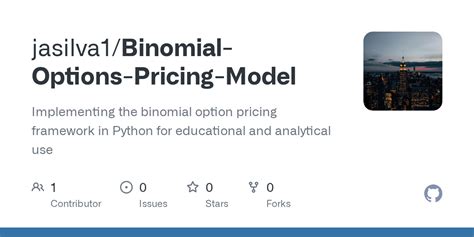 Github Jasilva1binomial Options Pricing Model Implementing The Binomial Option Pricing