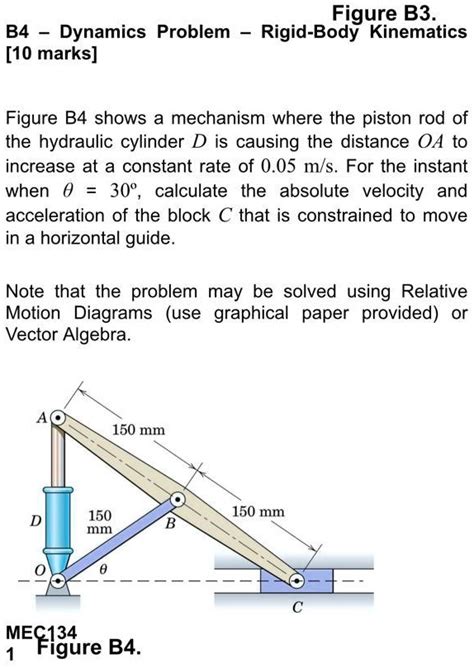 solved figure b4 dynamics problem rigid body kinematics [10 marks