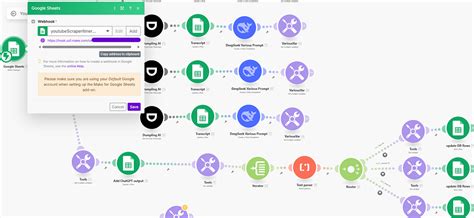 multiple webhooks for the same spreadsheet how to make community