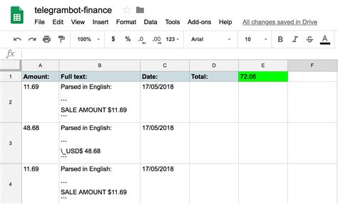 Github Keithlowctelegram Bot For Personal Finances Telegram Bot That Parses Your Receipt