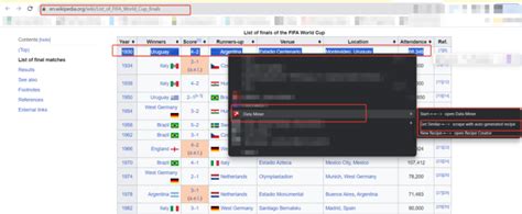 No Coding Required A Step By Step Guide To Scraping Websites With Data