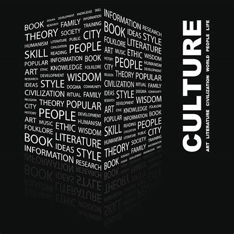 Respect Word Cloud Stock Vectors Istock