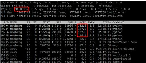 Linux查看 Cpu占用率、内存占用、磁盘使用情况linux Cpu使用率 命令 Csdn博客